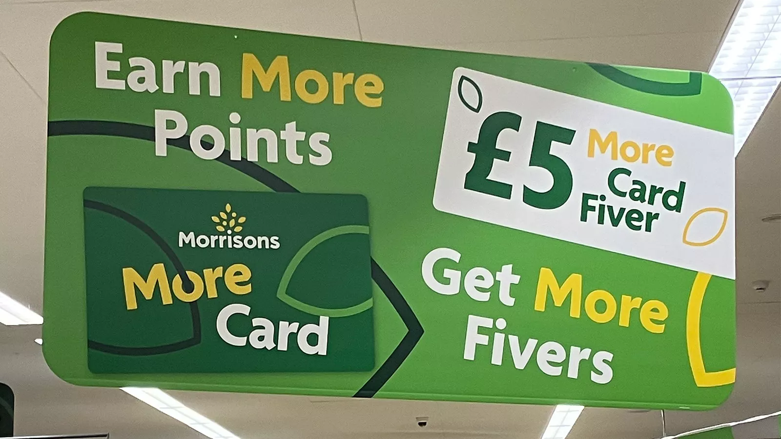 Maximising the potential of the More Card Loyalty scheme | IGD ...