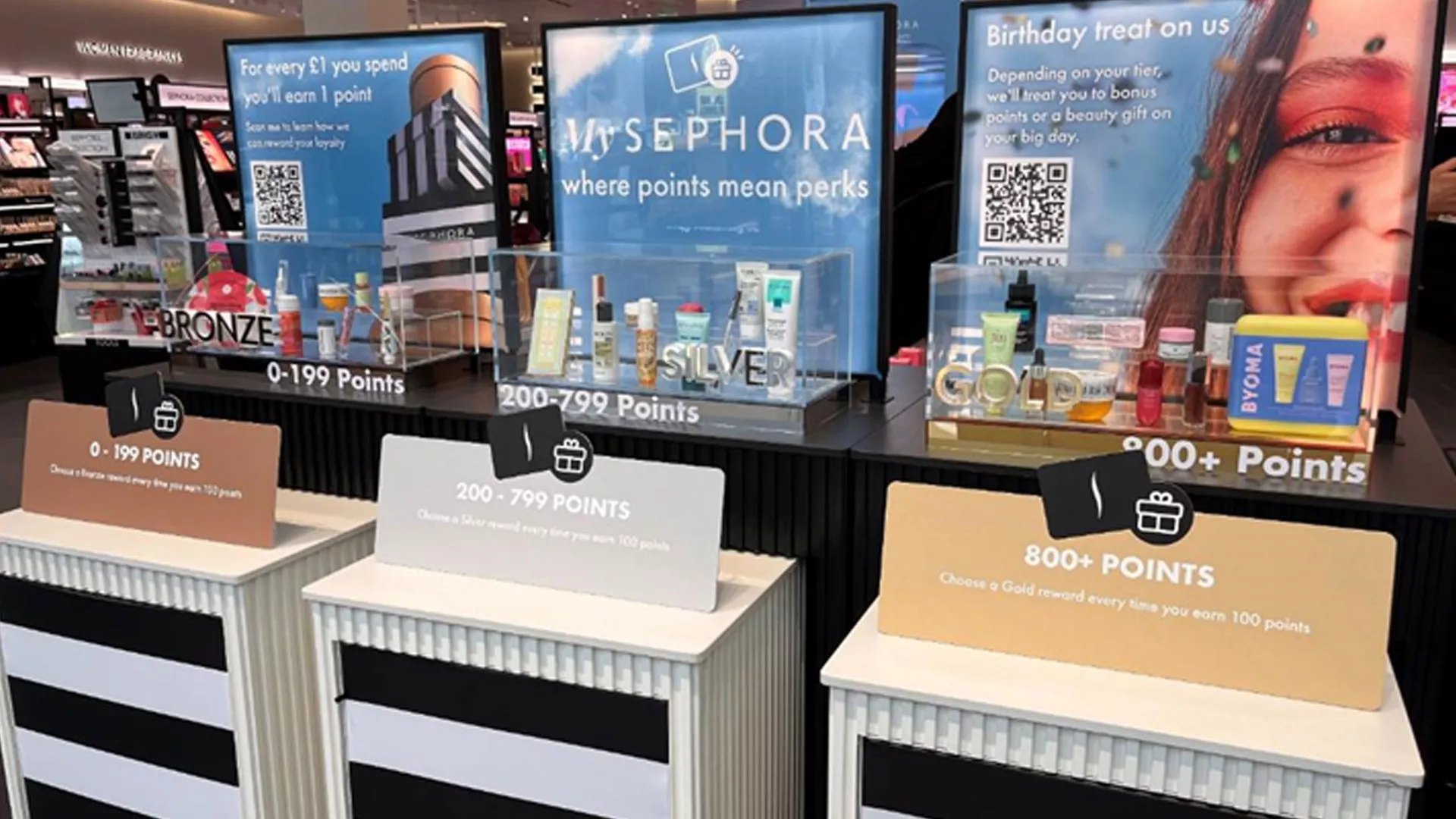 UK drugstores adapting for future success | IGD (Institute of Grocery ...