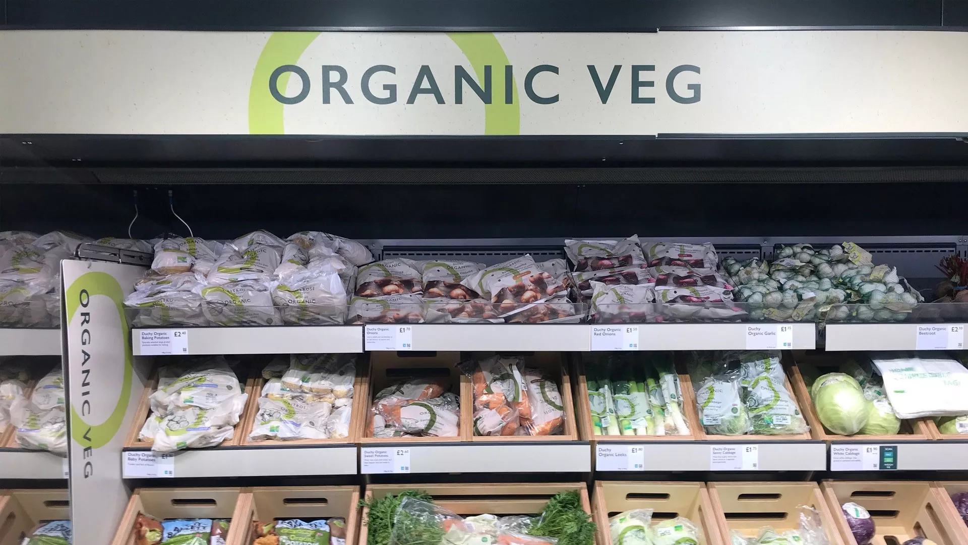 What UK retailers’ 2024 store investment means for 2025 | IGD ...