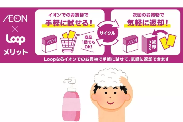 AEON launches products in reusable packaging | IGD (Institute of ...